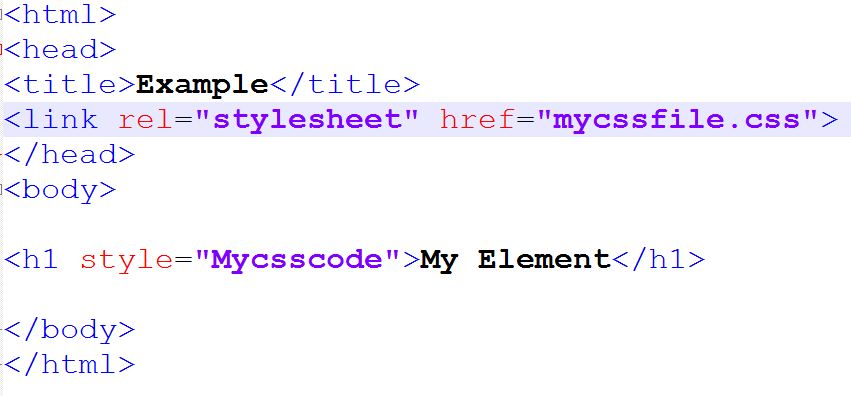 How To Add CSS In A HTML File